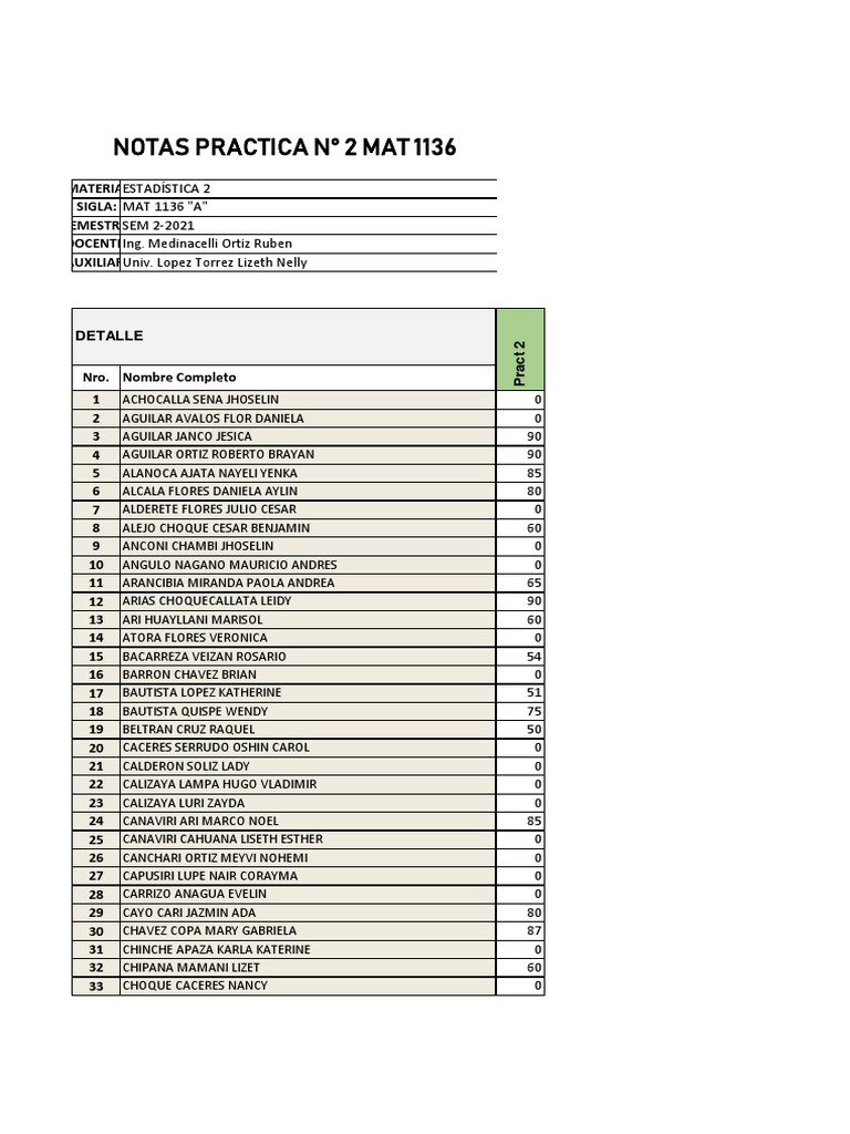 Notas Practica 2 Mat 1136 Sem 2-2021 | PDF