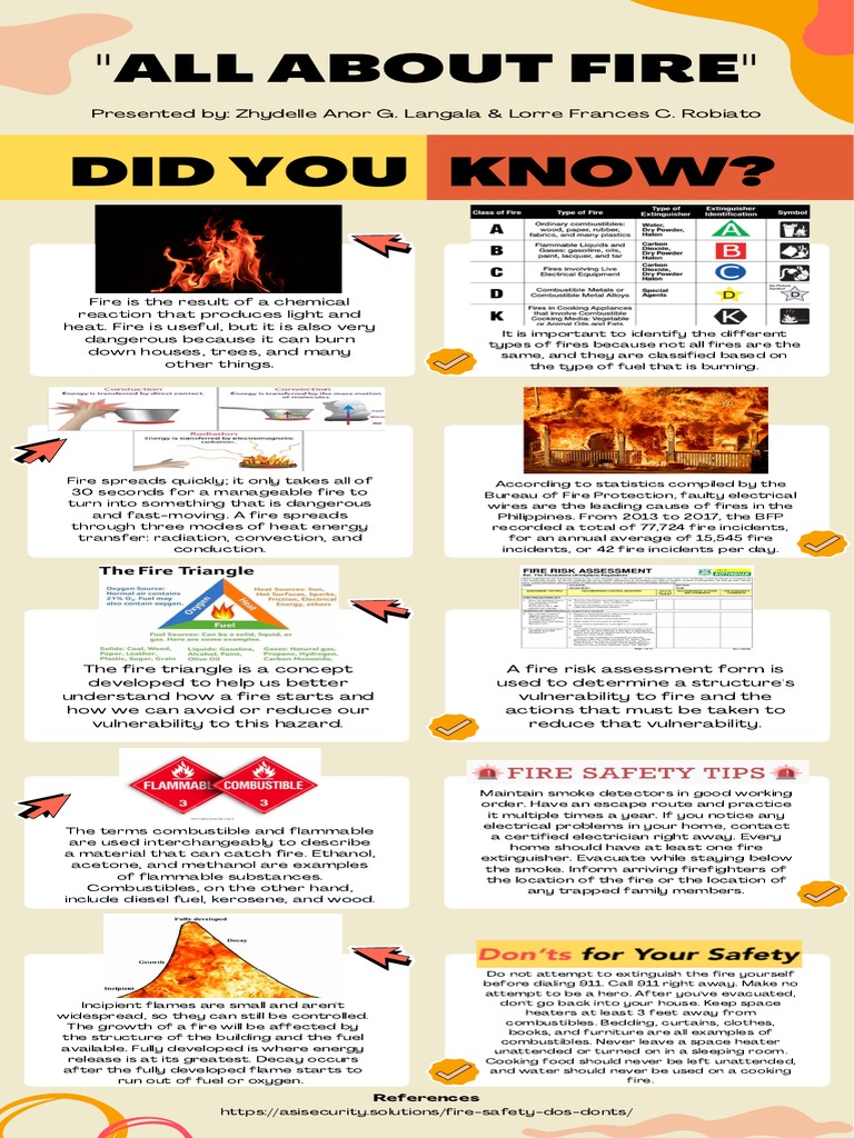 DRRR - Infographic By: Langala and Robiato | PDF | Fires | Fuels