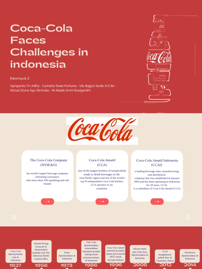 Coca-Cola Faces Challenges in Indonesia | PDF