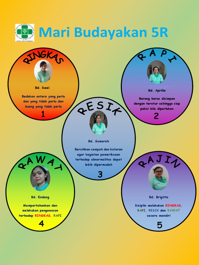 Poster 5R Ruang Bersalin | PDF