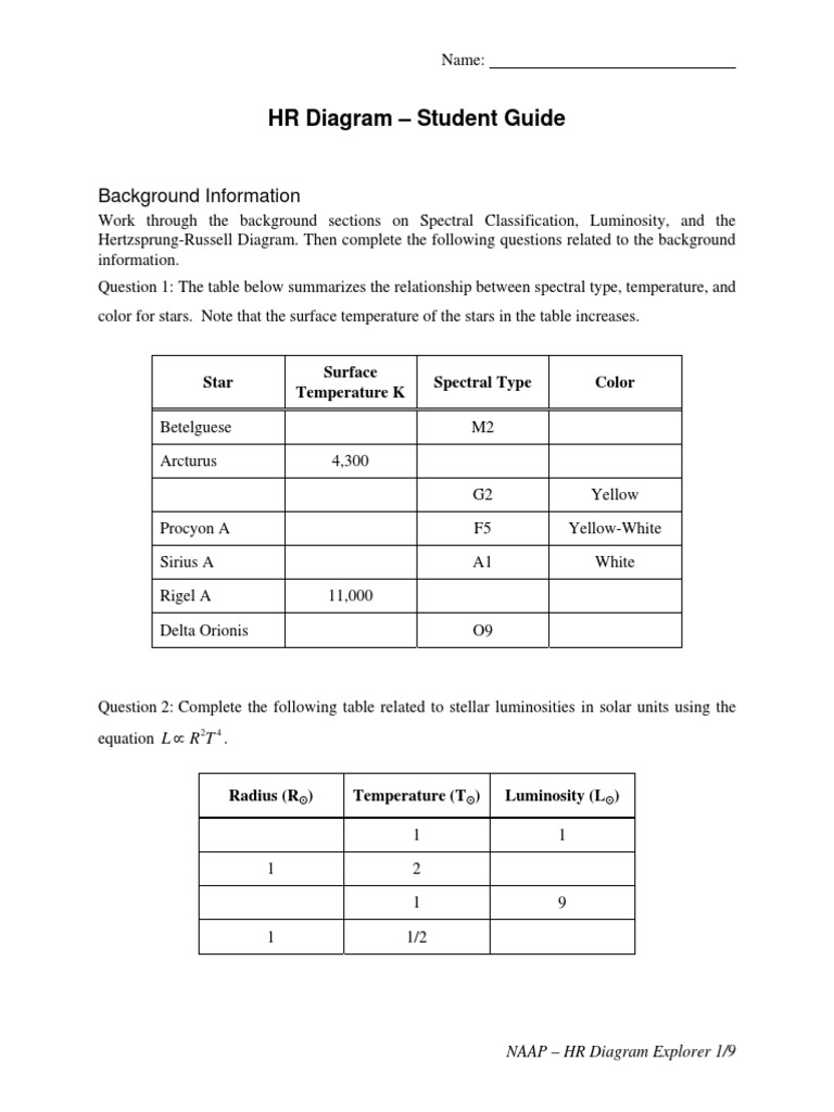 HR Diagram - Student Guide: Background Information | PDF | Stars ...