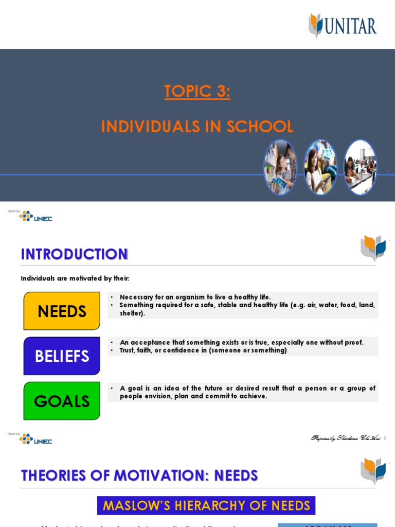 Slides Chapter 3 | PDF | Goal Setting | Motivational