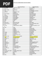 Latin Medical Abbreviations | PDF | Pharmacy | Drugs