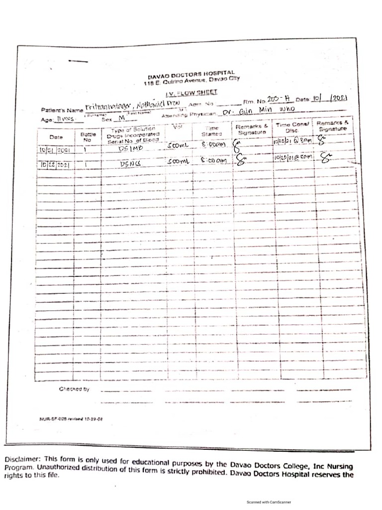Iv Flow Sheet | PDF