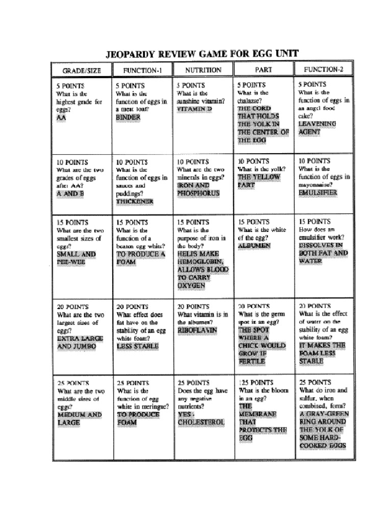 Jeopardy Review Game For Egg Unit | PDF