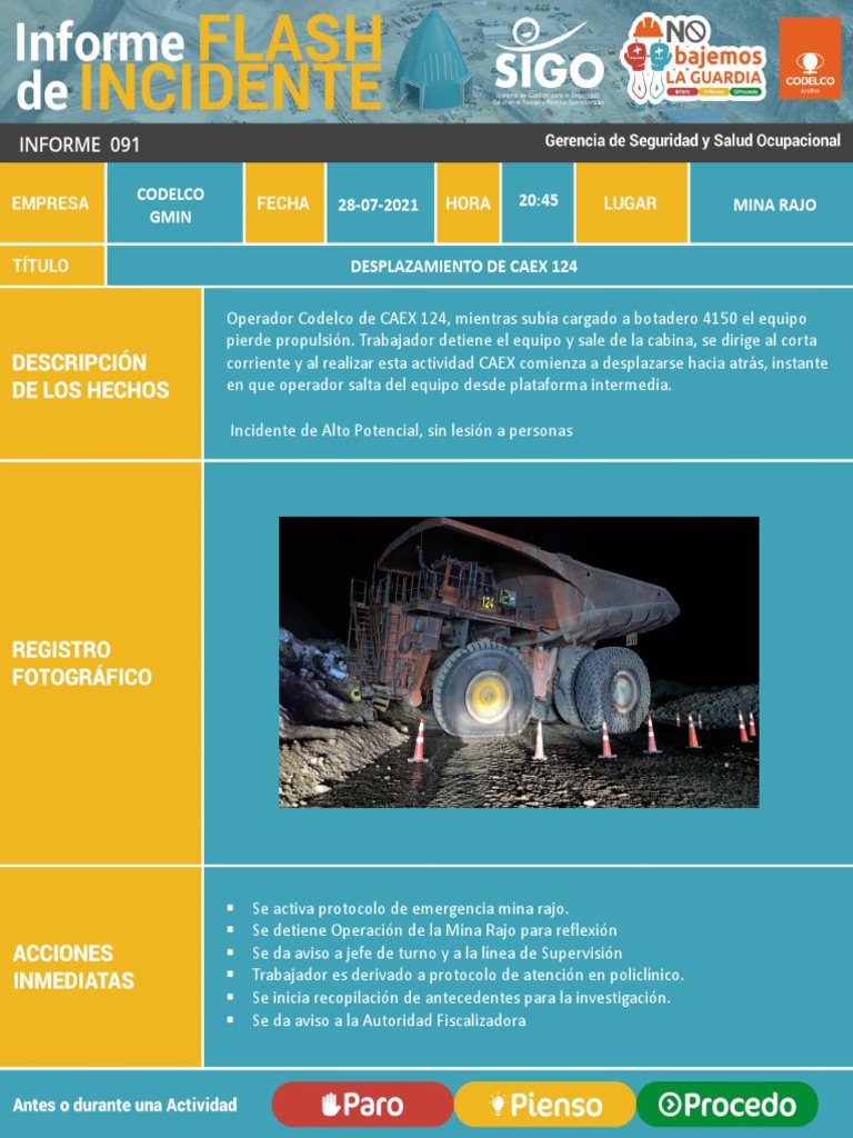 Informe Flash 091 CAEX 124 | PDF