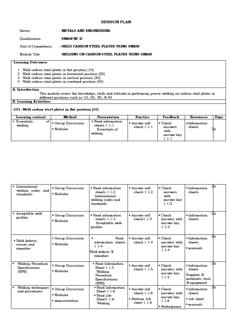 SESSION PLAN IN SMAW PLATES Michael P Idos | PDF | Construction | Welding