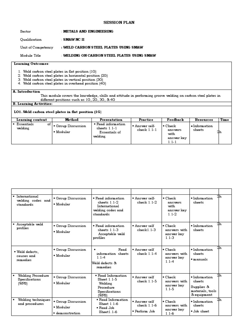 SESSION PLAN IN SMAW PLATES Gerald B. Conte | PDF | Welding | Construction