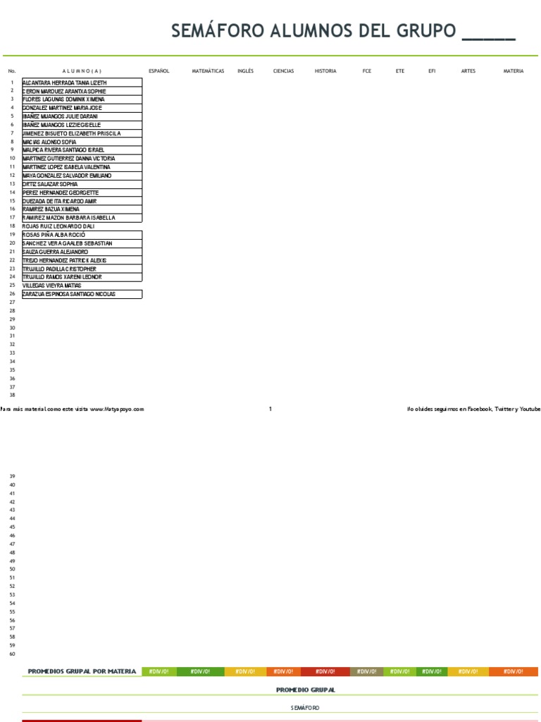 Formato de Semáforo | Descargar gratis PDF | Servicios en línea | Vídeo
