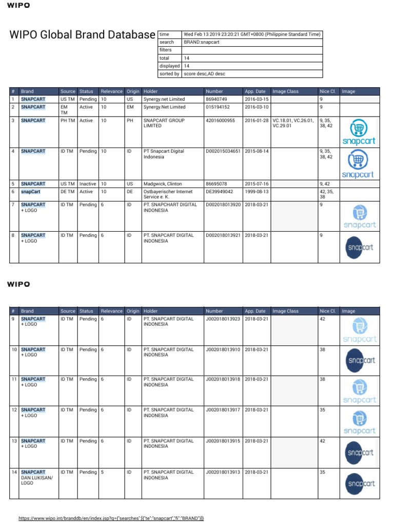 WIPO Global Brand Database: # Brand Source Status Relevance Origin Holder Number App. Date Image ...