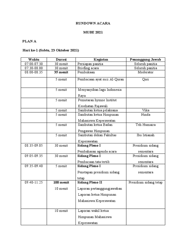Rundown Acara Mubes A-1 | PDF