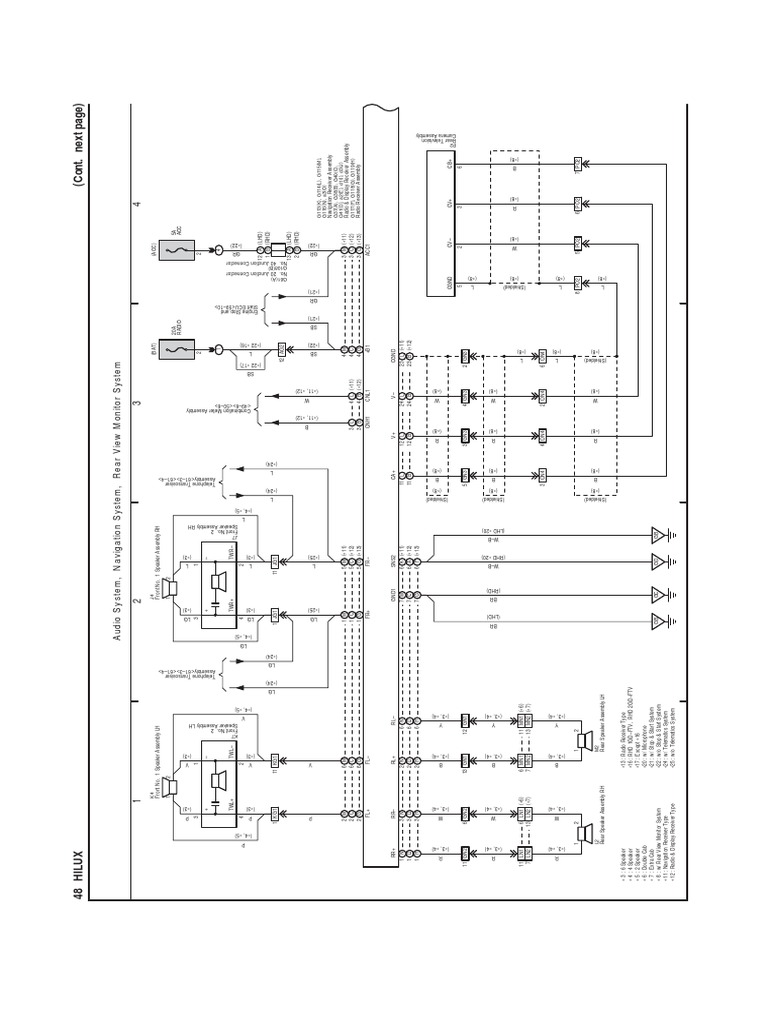 An In-Depth Look at the Audio, Navigation, and Rear Monitoring Systems ...