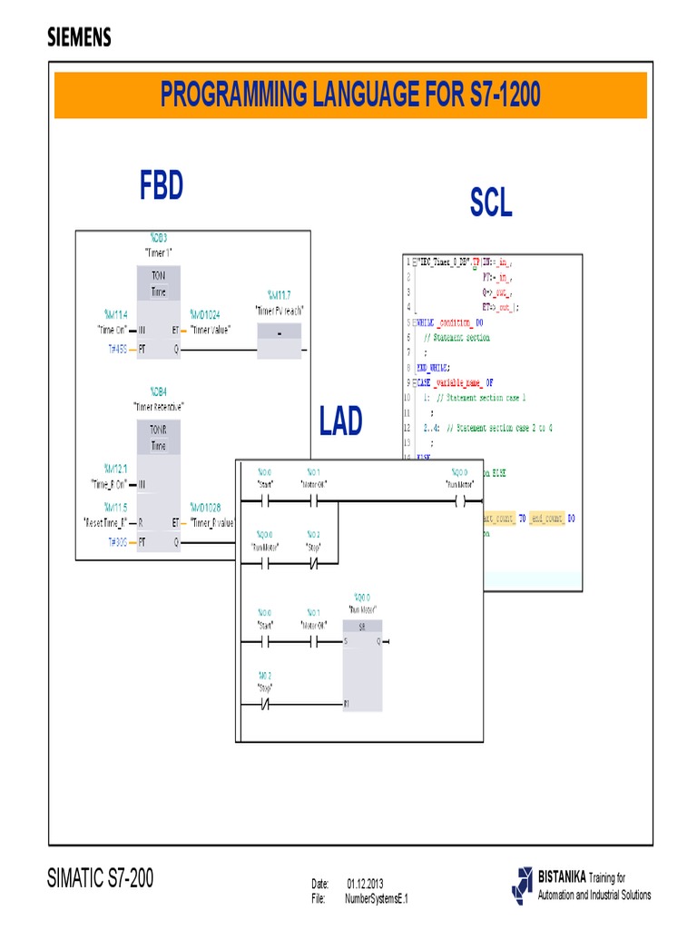 PLC Programming Languages for S7-1200 | PDF | Programmable Logic ...