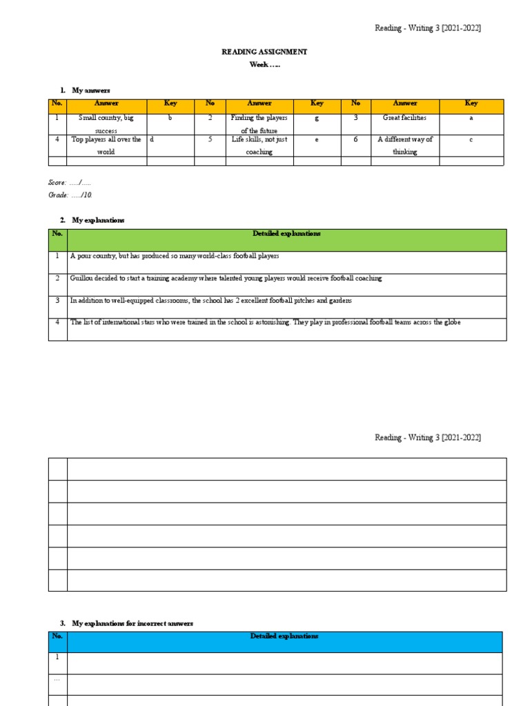 Reading Portfolio Template | PDF | Cognition | Syntax