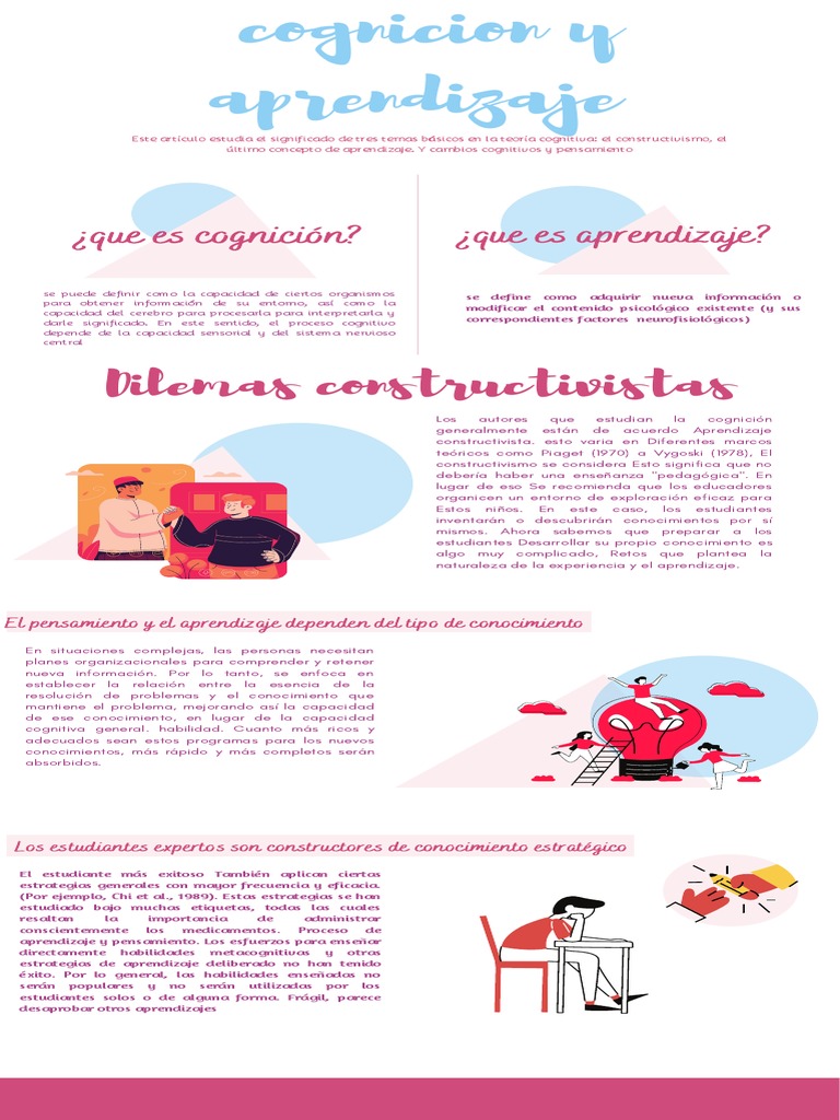 Cognicion Y Aprendizaje Pdf Aprendizaje Cognición
