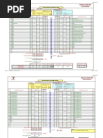 Cable Tray Size Calculation Sheet | PDF | Equipment | Building Engineering