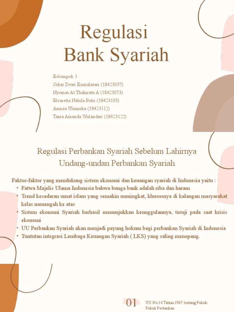 Regulasi Bank Syariah | PDF