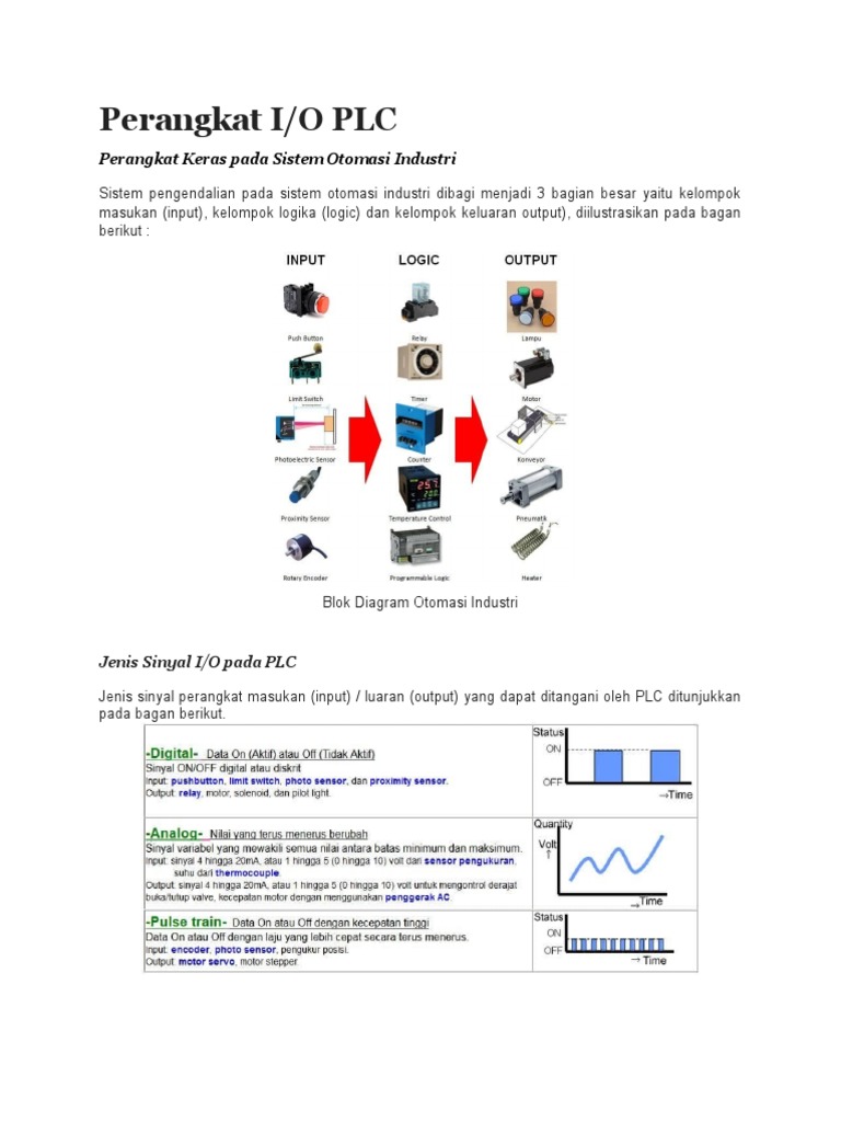 Perangkat IO PLC | PDF
