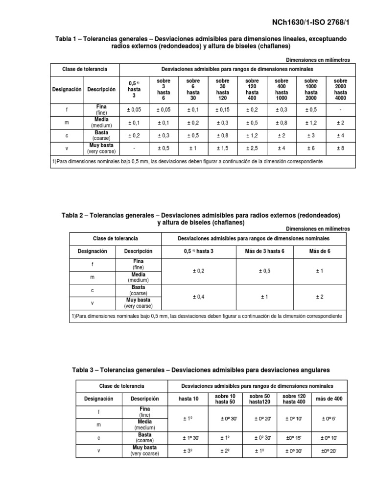 Tolerancias Generales ISO 2768 | PDF