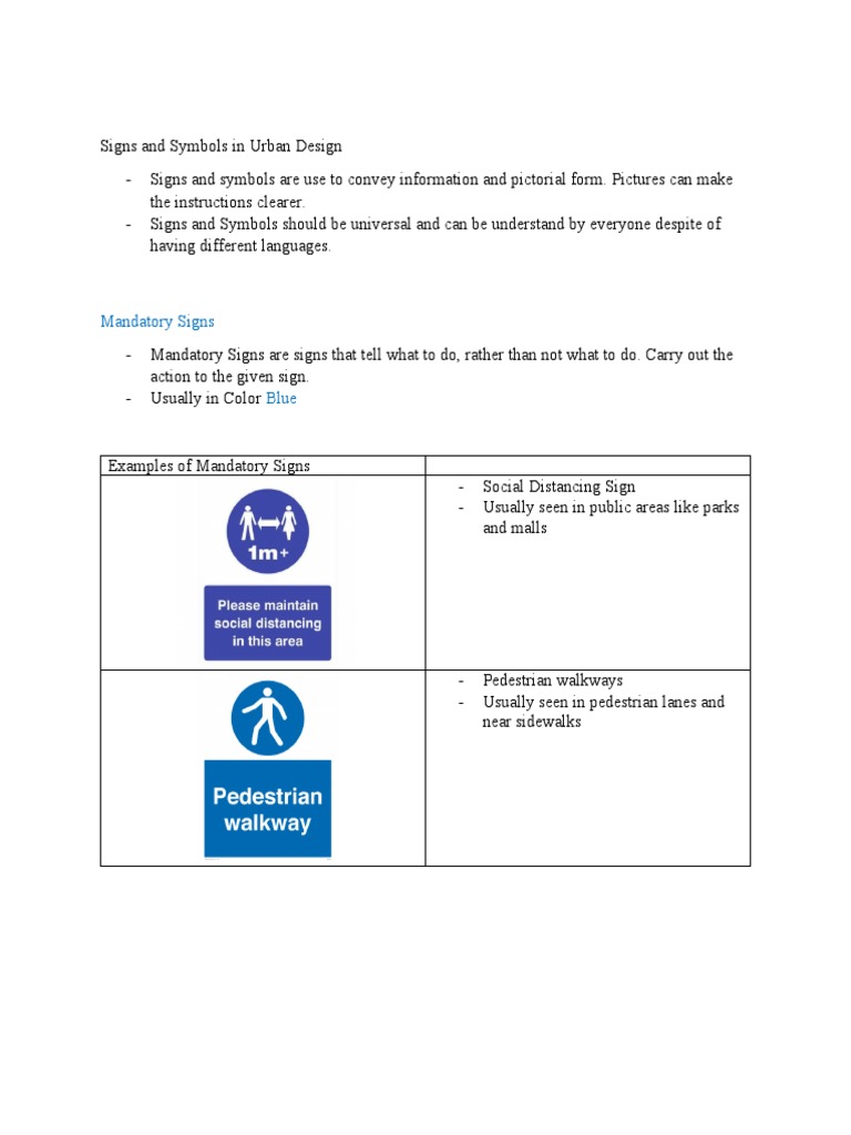 Urban Design: Signs and Symbols Guide | PDF | Road | Transport