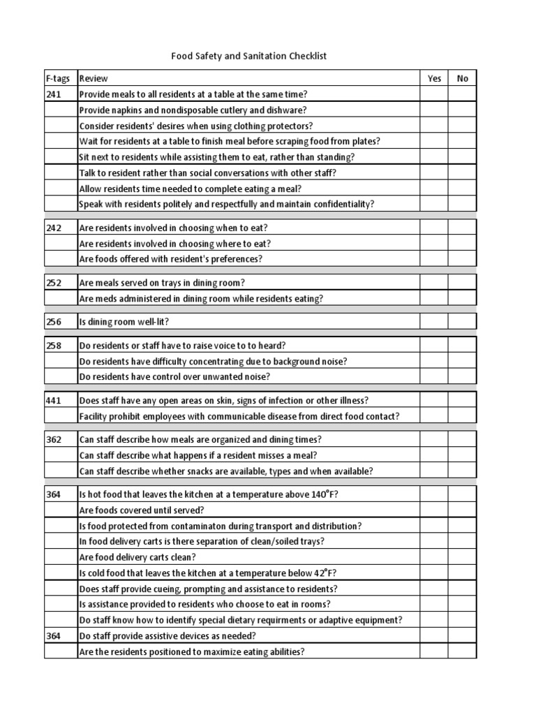 Kitchen Sanitation Checklist | PDF | Refrigerator | Foods