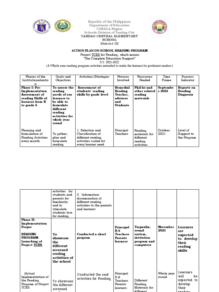 School Year Reading Program Plan | PDF | Teachers | Literacy