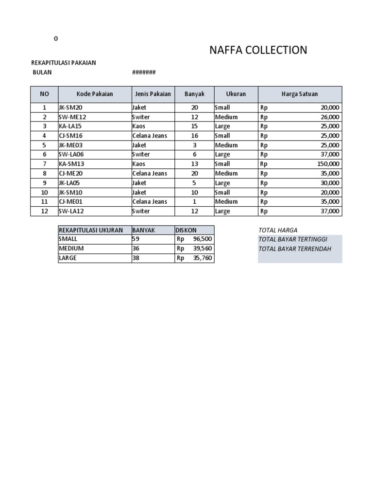 Naffa Collection | PDF