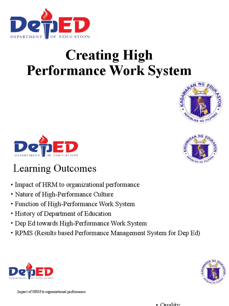 Creating High Performance Work System | PDF | Human Resource Management | Motivation