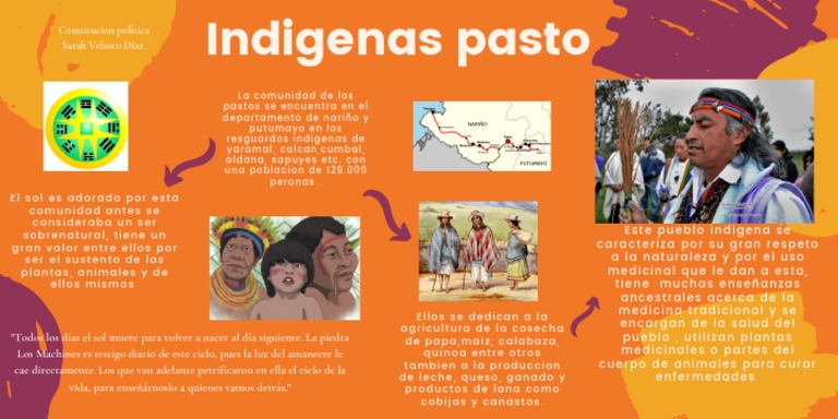 Comunidad Indígena Pasto: Cultura y Tradición | PDF