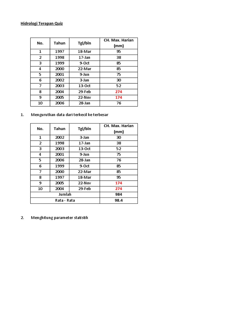 Excel Uts Hidroter | PDF