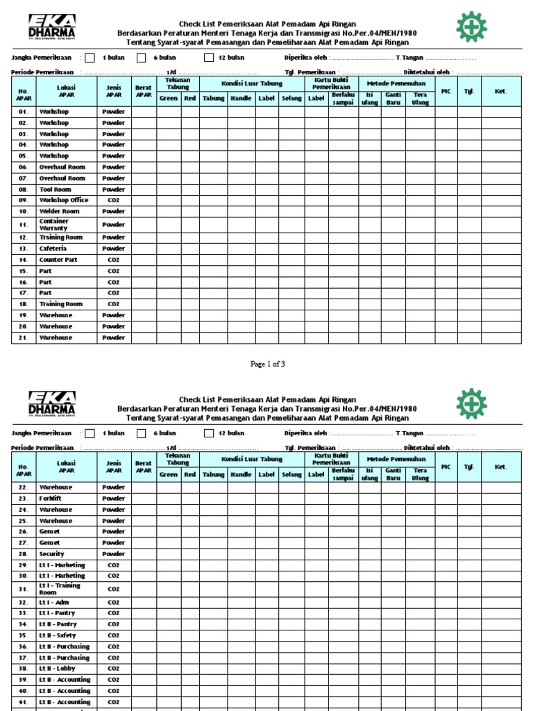 Check List Pemeriksaan Alat Pemadam API Ringan1 1 | PDF