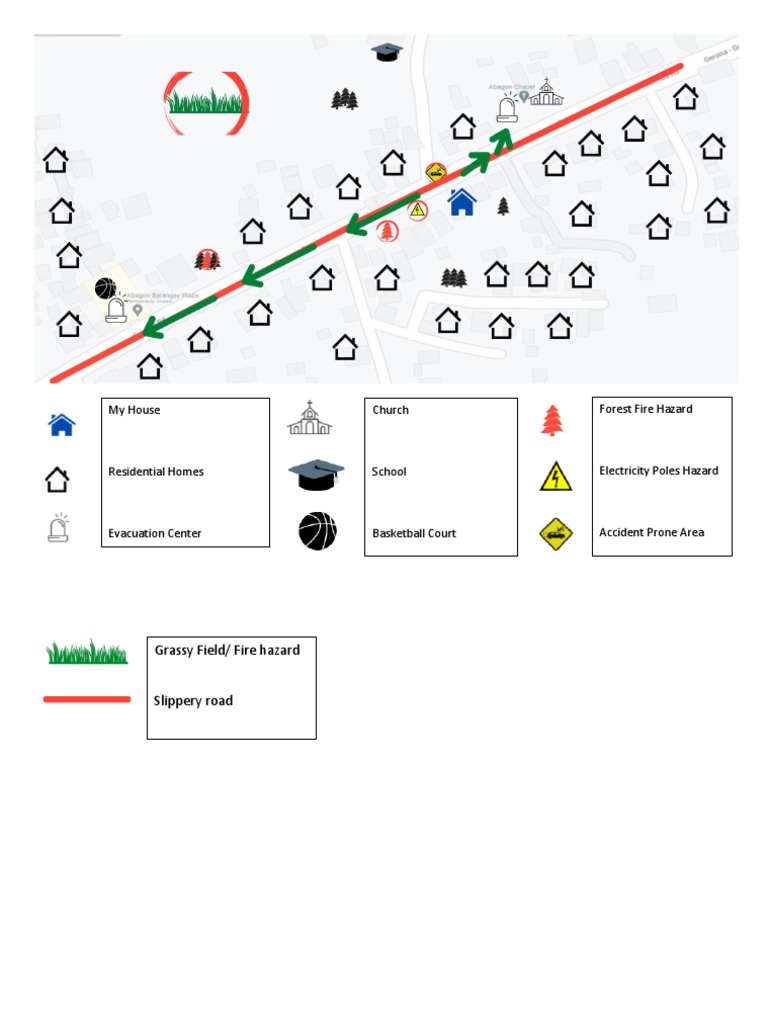 A Community Risk Assessment Identifying Potential Hazards And Their ...