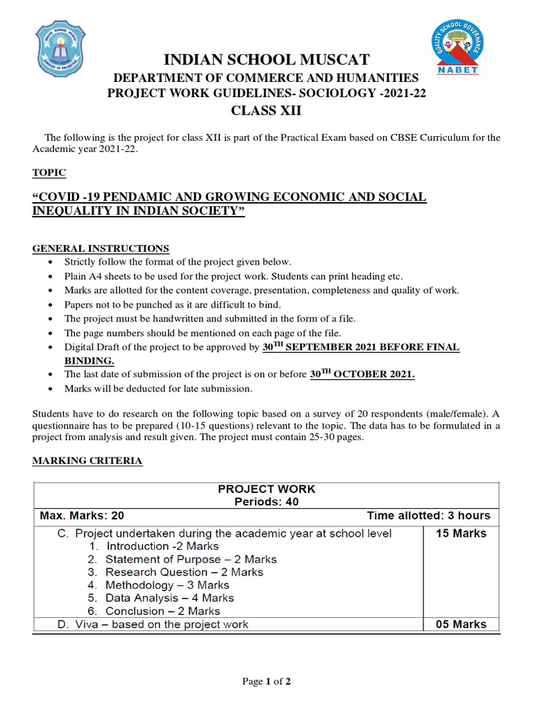 Ism Venisa Pearl D Souza Class Xii I - Project Work - Sociology - Class ...