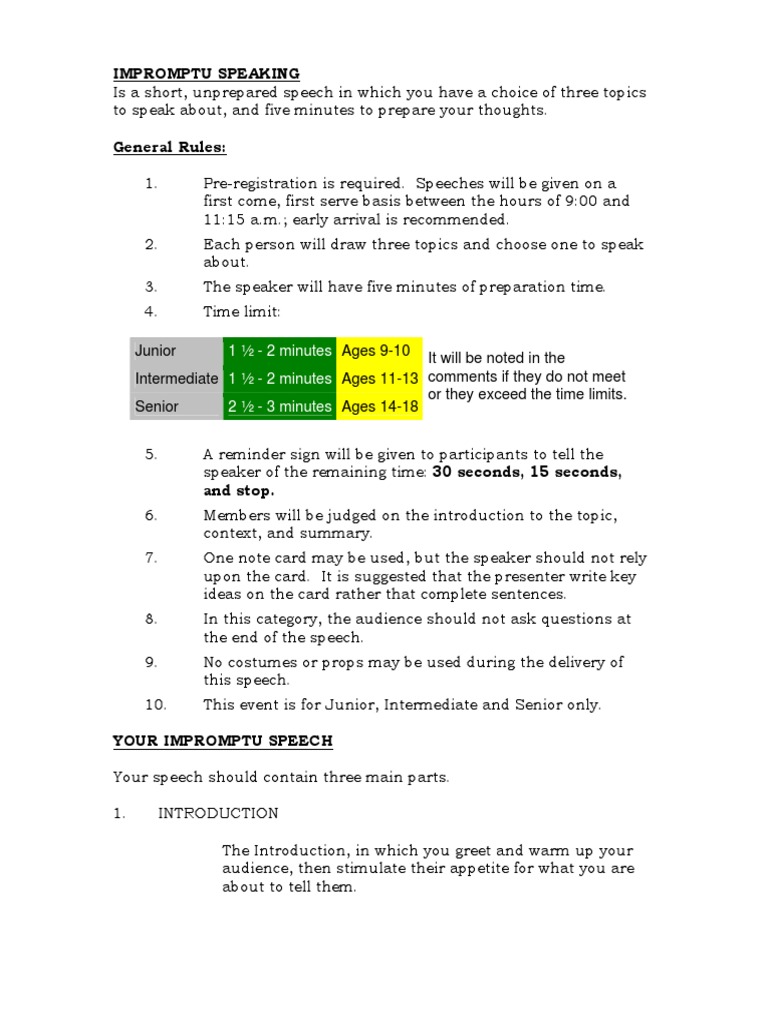 Impromptu Speaking: 1 - 2 Minutes 1 - 2 Minutes 2 - 3 Minutes | PDF