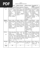 Reflection Paper Rubric: Criteria Exemplar (4) Satisfactory (3 ...