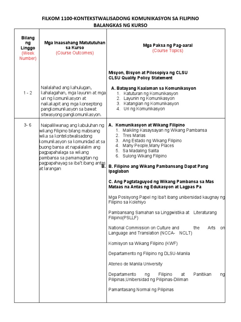 Filkom Balangkas NG Kurso | PDF