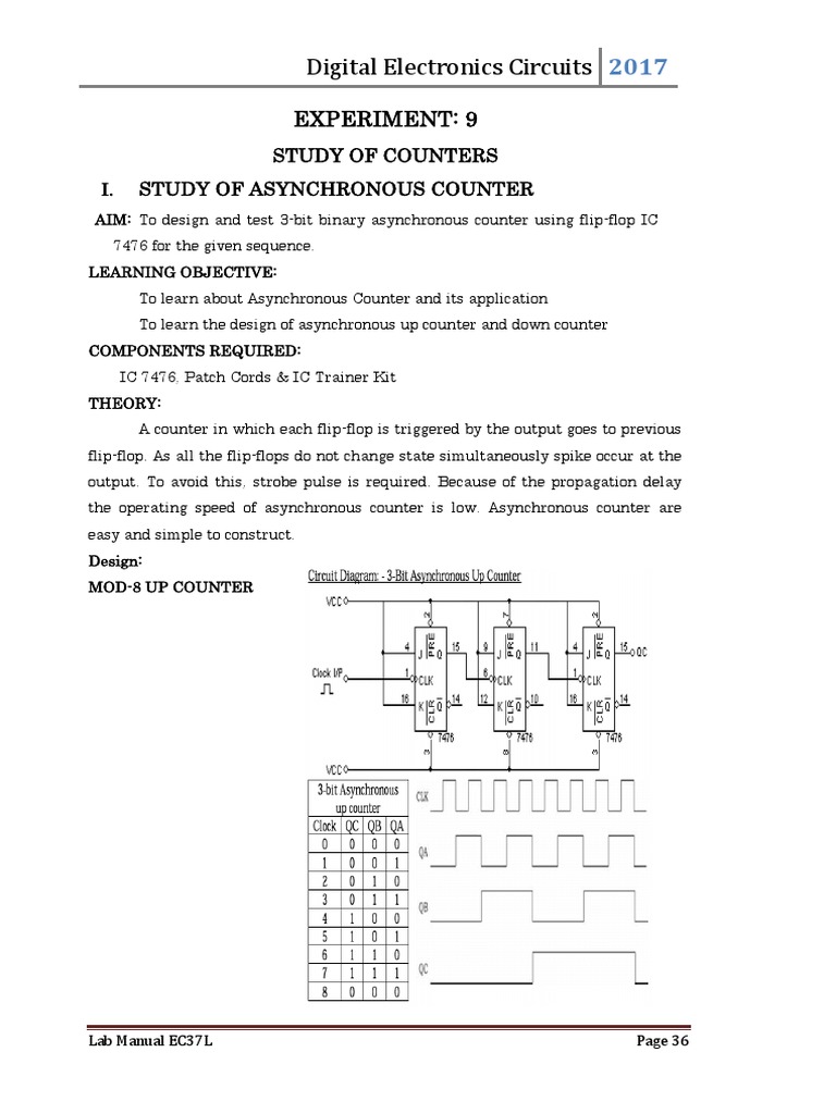 Digital Electronics Circuits: Experiment: 9 | PDF | Digital Electronics | Logic Gate