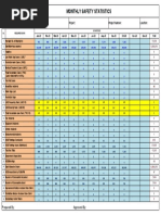 Monthly HSE Performance Report | PDF | Microsoft Word | Safety