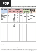 TOS-midterm PPG | PDF | Ideologies | Governance