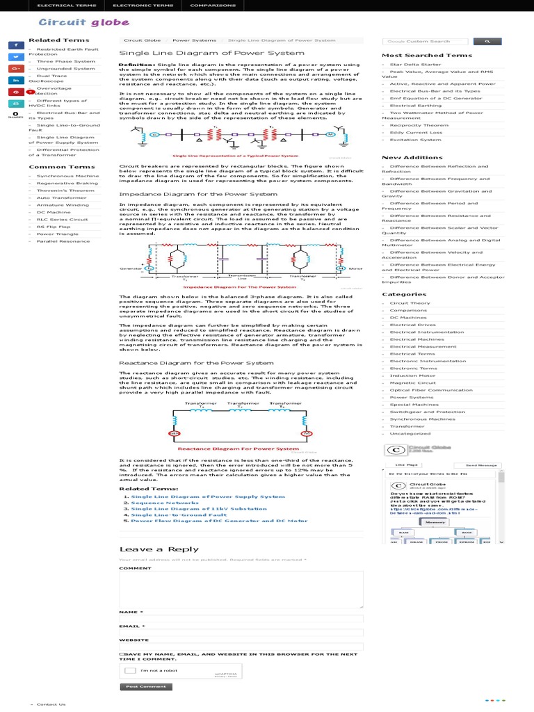 Single Line Diagram of Power System - Definition & Its Meaning ...
