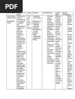 RCEOP Regimen Rituximab Cyclophosphamide Etoposide Vincristine ...