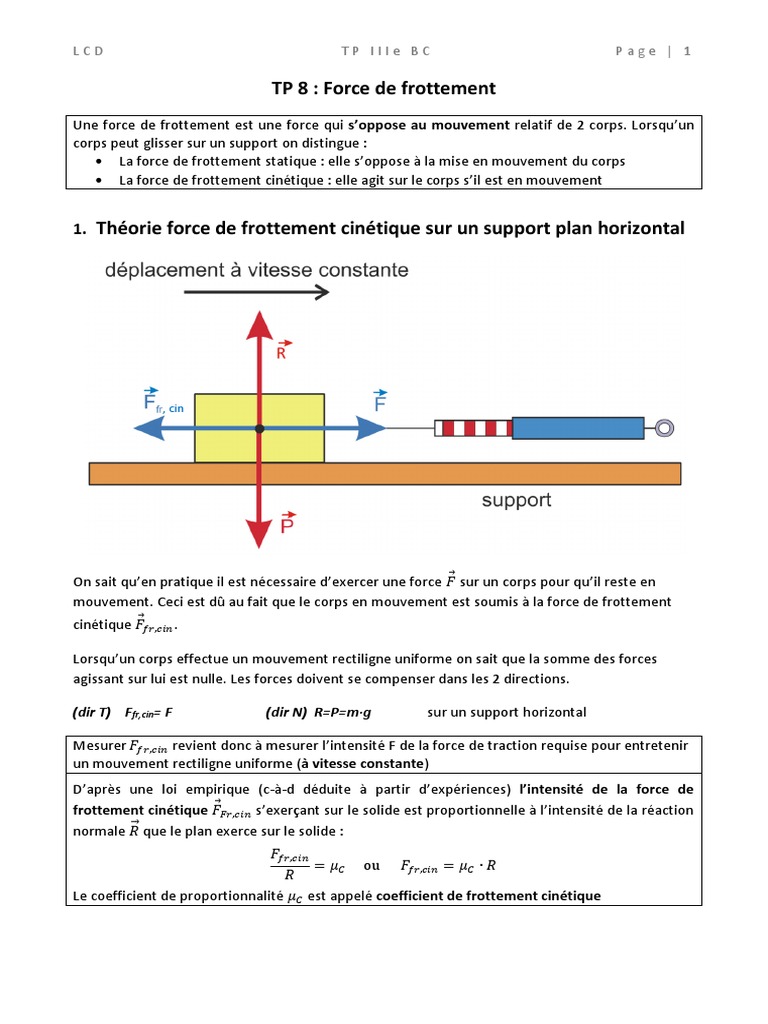 Force de frottement : théorie et mesures | PDF | Friction | Cinétique ...