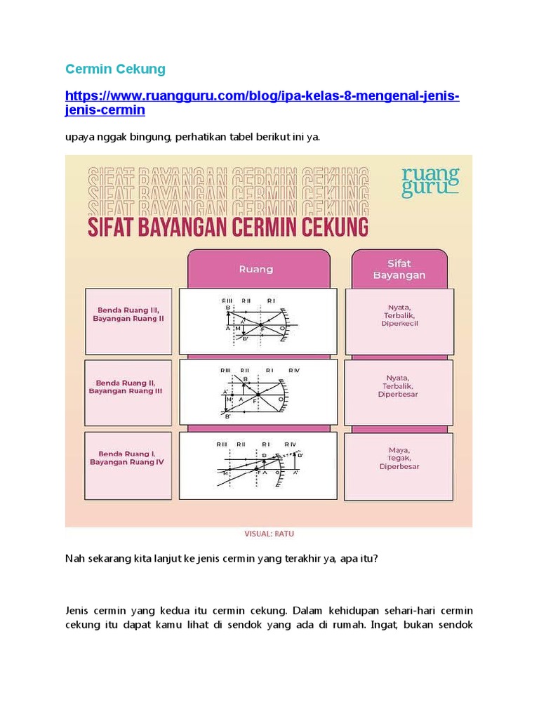 Cermin Cekung | PDF
