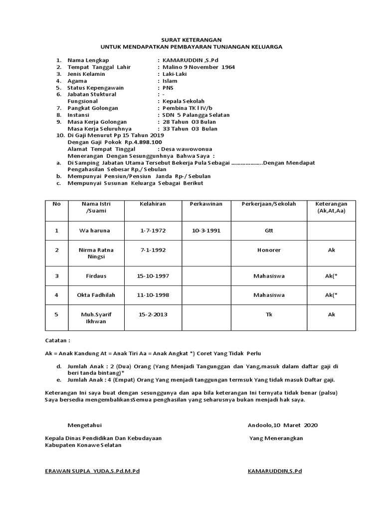SURAT KET KP 4 (Aji) | PDF