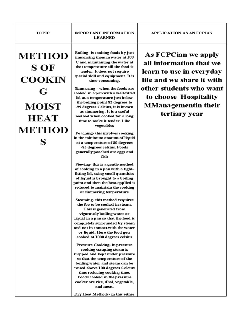 Lesson 4 Basic Cooking Principles (Kitchen Essential) | PDF | Cooking ...