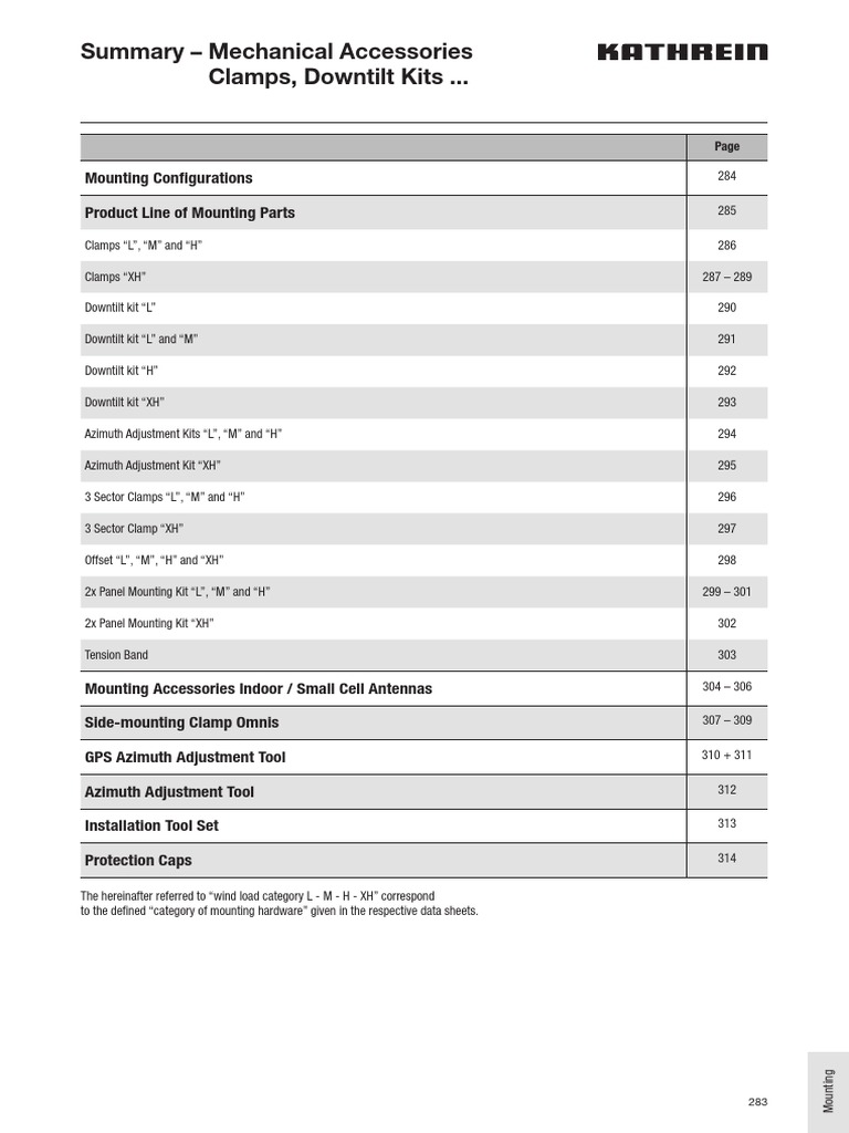 Downtilt Kits and Clamps Overview | PDF | Screw | Galvanization