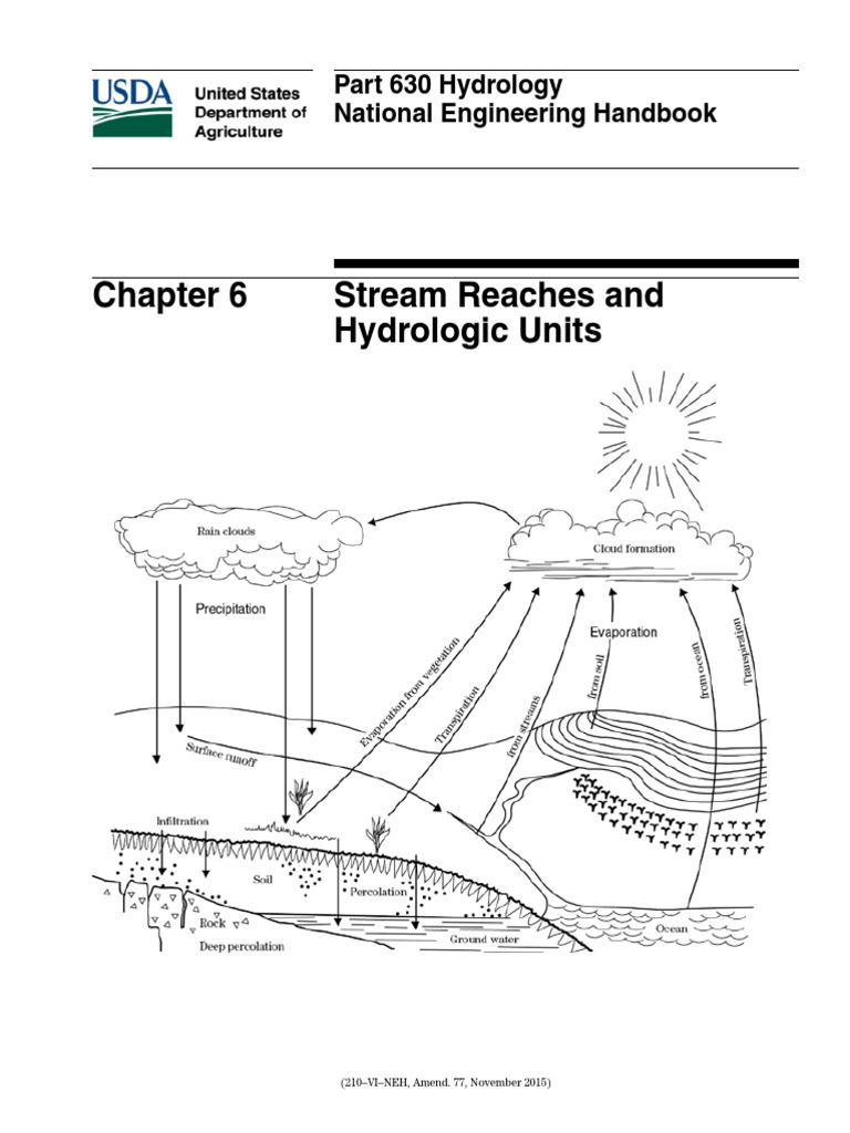 National Engineering Handbook - Part 630 - Hydrology - Chapter 06 | PDF | Drainage Basin | Flood