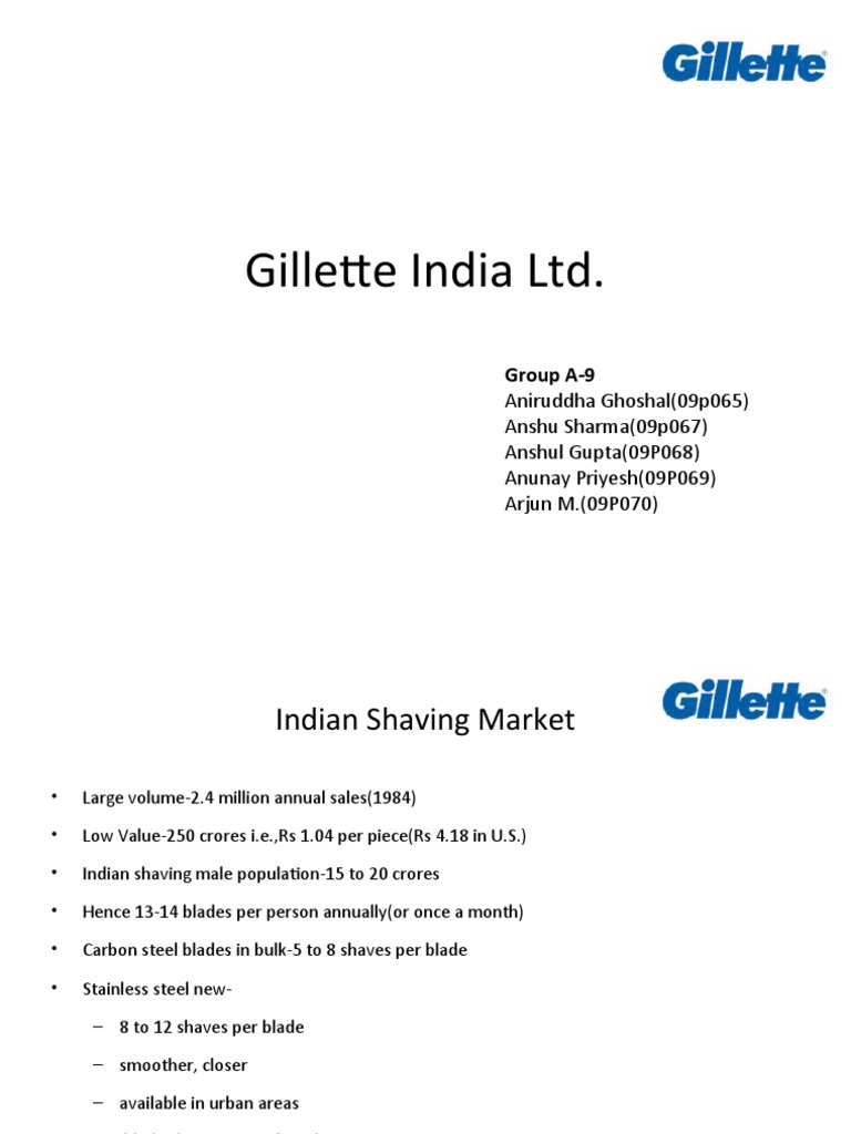 Gillette India LTD | PDF | Shaving | Business