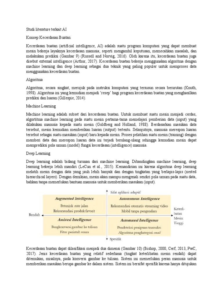 Memahami Kecerdasan Buatan dan Algoritma | PDF