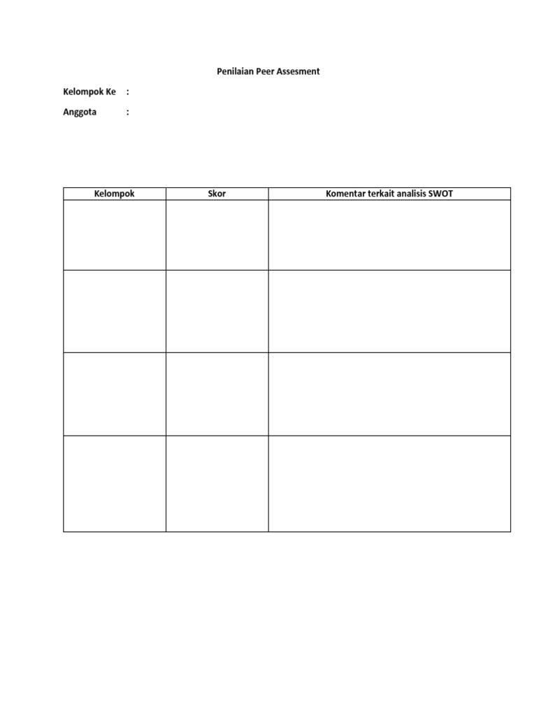 Instrument Dan Rubrik Peer Assesment Analisis SWOT | PDF